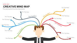 Mind Mapping Children's Event | Queensland Association for Gifted and ...
